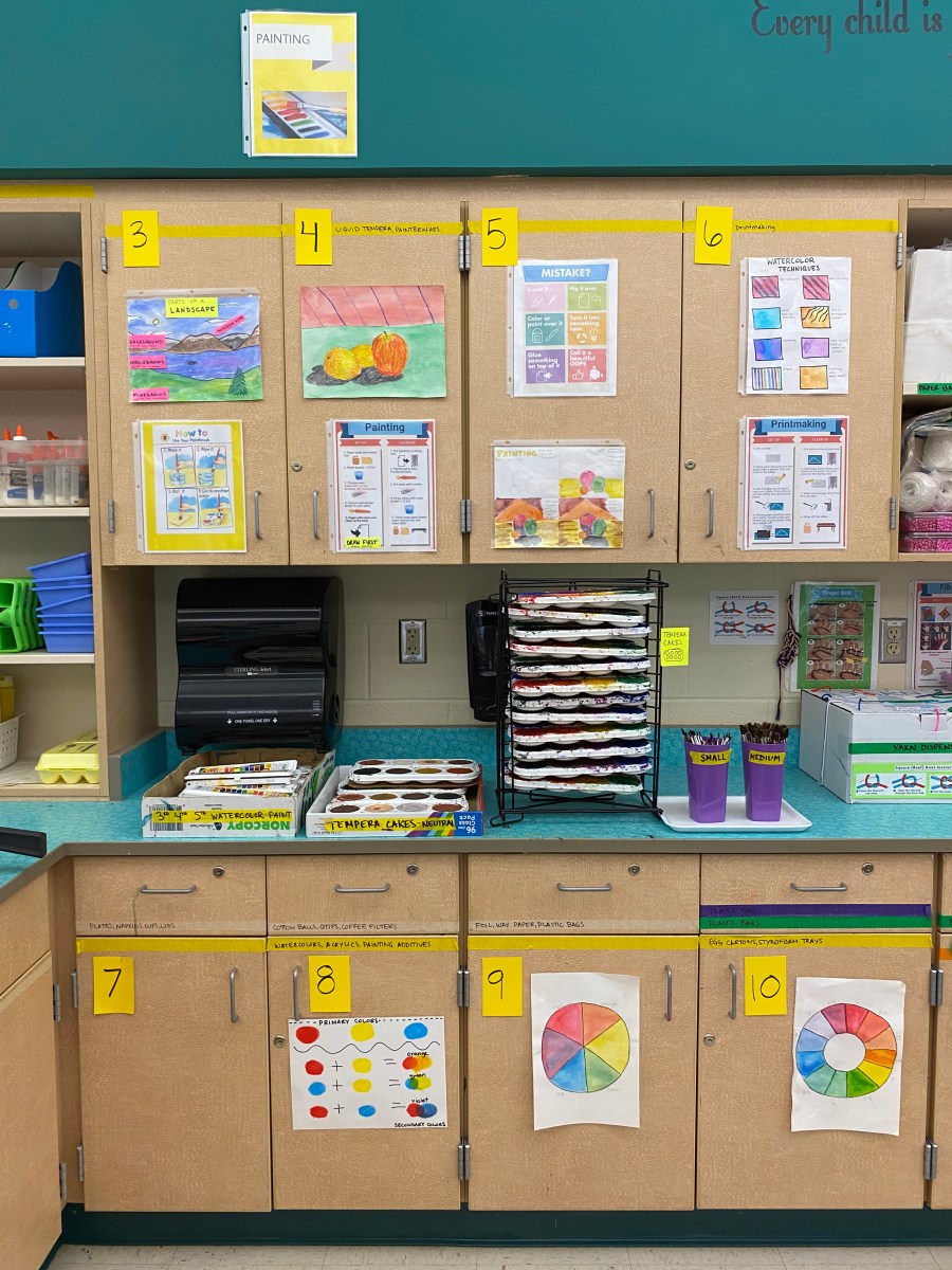 TAB- Teaching for Artistic Behaviors – Ms. Baird's Art Class